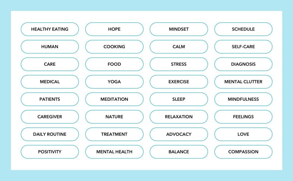 Designing with a Concept and How It's Important for Good Design - Tirso ...